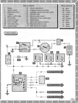 All dash and switch lights out with headlights on | SaabCentral Forums